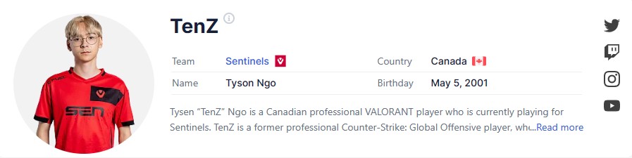 瓦洛兰特顶级职业选手准星以及外设一览—Tenz_瓦罗兰特|游民星空