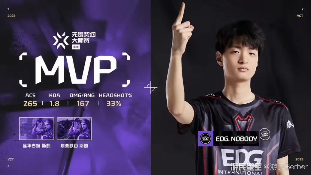 【瓦赛快讯】康康泪洒赛场，EDG战胜世冠LOUD锁定六强_瓦罗兰特|游民星空